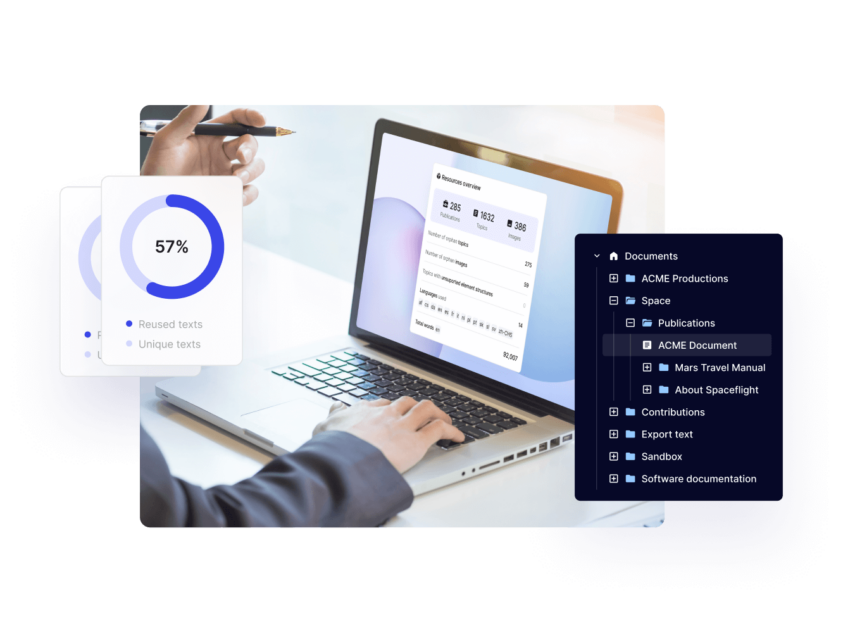 User-Friendly Single Source Content Management 2025 | Paligo