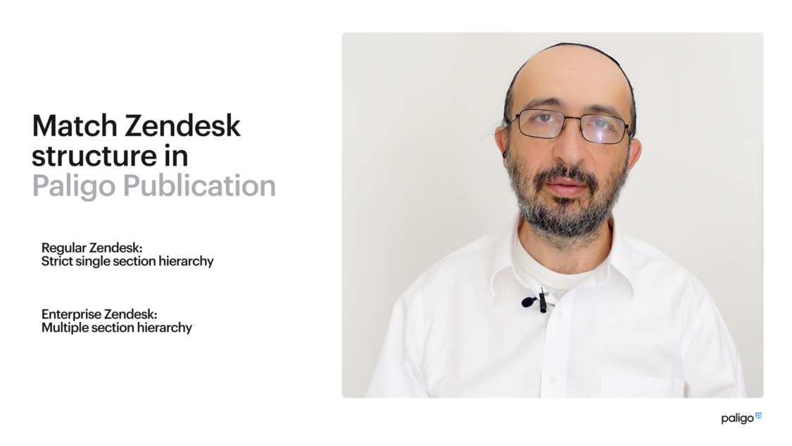 Deep Dive Ep01 Setting Up The Integration And Importing Content From